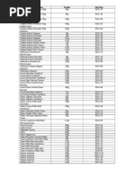 Kevin Cookie Company Financials | PDF | Oatmeal | Latin American Cuisine