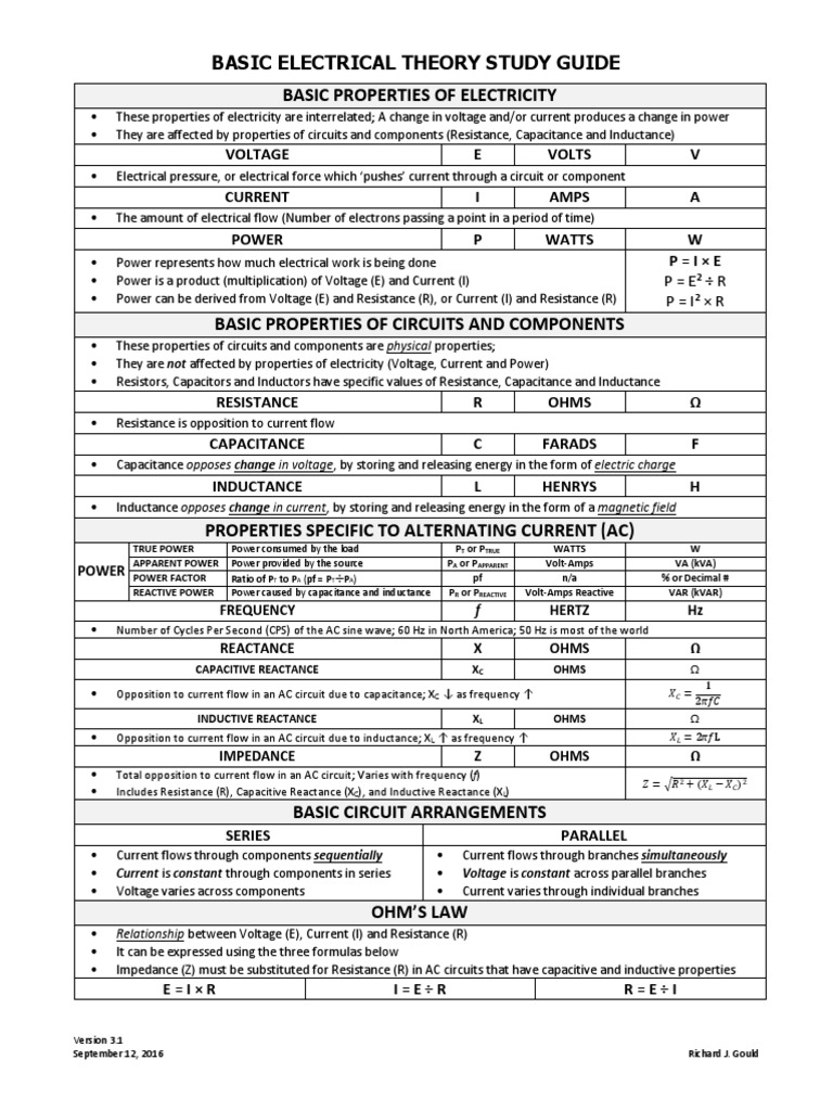 Basic Electrical Theory Study Sheet (v3.1) | PDF | Inductance ...