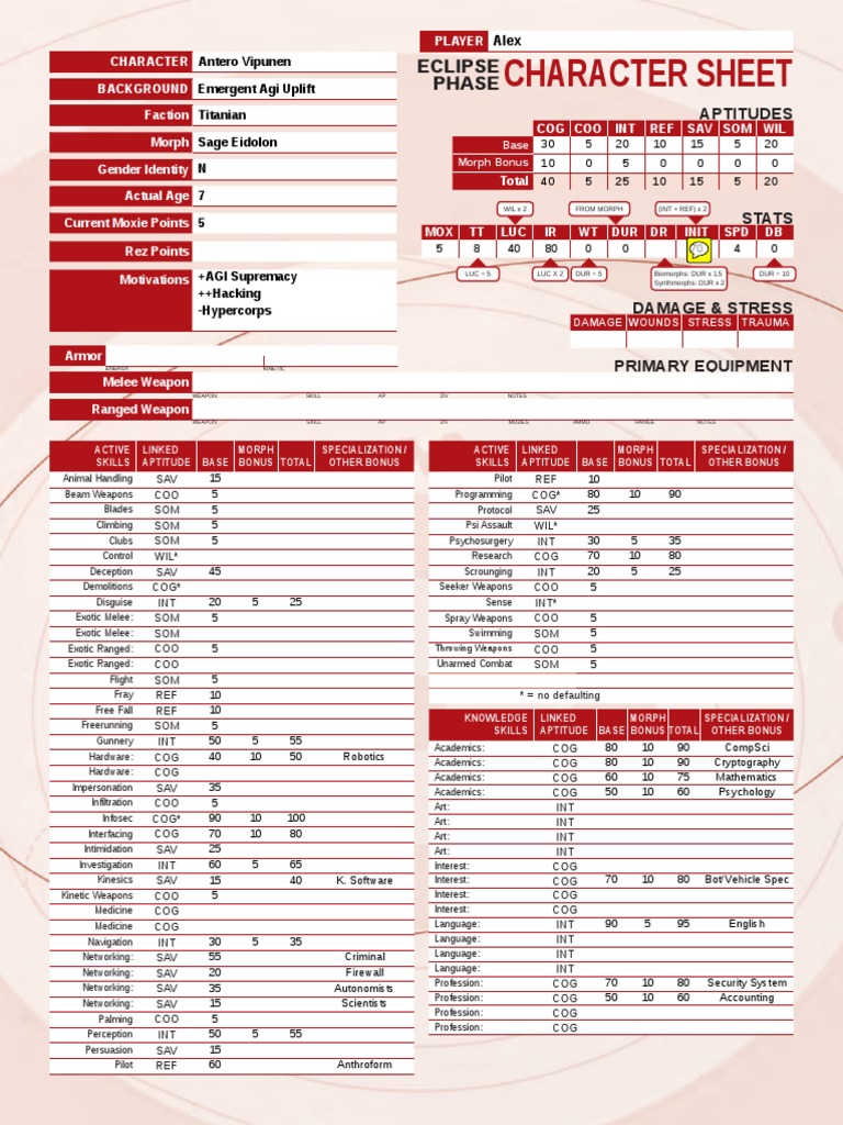 Character Sheet: Eclipse Phase | PDF | Computing | Computing And Information Technology