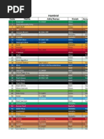 Humbrol Paint Color Chart Overview | PDF | Blue | Green