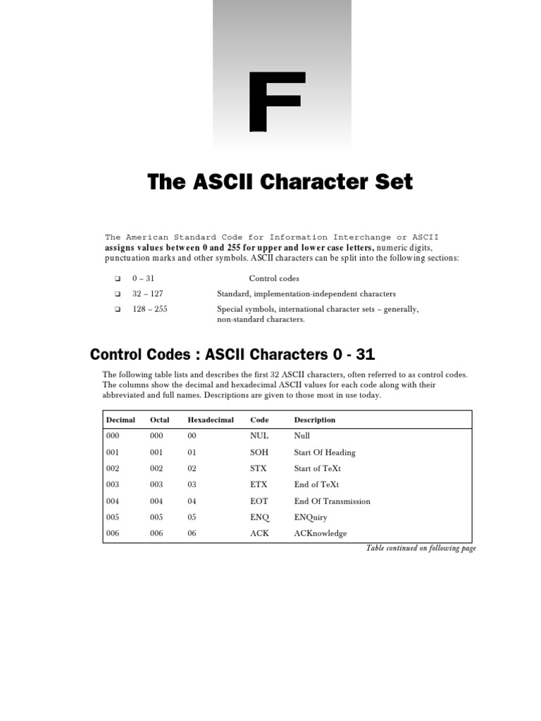 ASCII Characters Set | PDF | Ascii | Digital Typography