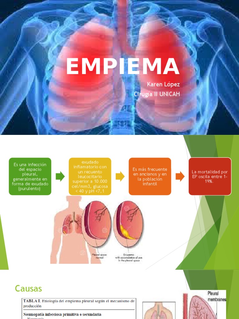 EMPIEMA | PDF | Inflamación | Especialidades Medicas