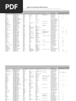 Incident Resolution Codes in Servicenow: Close Code Description Example ...