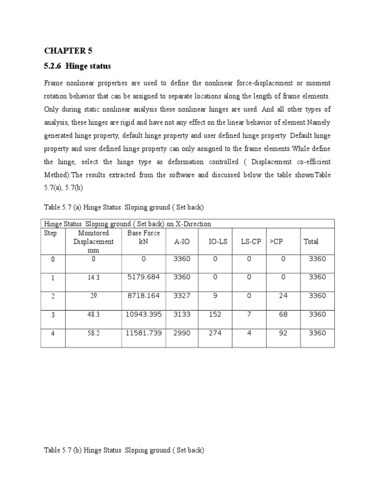 Ticket Edit Tutorial | PDF
