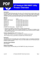 SCA Water Chart | PDF