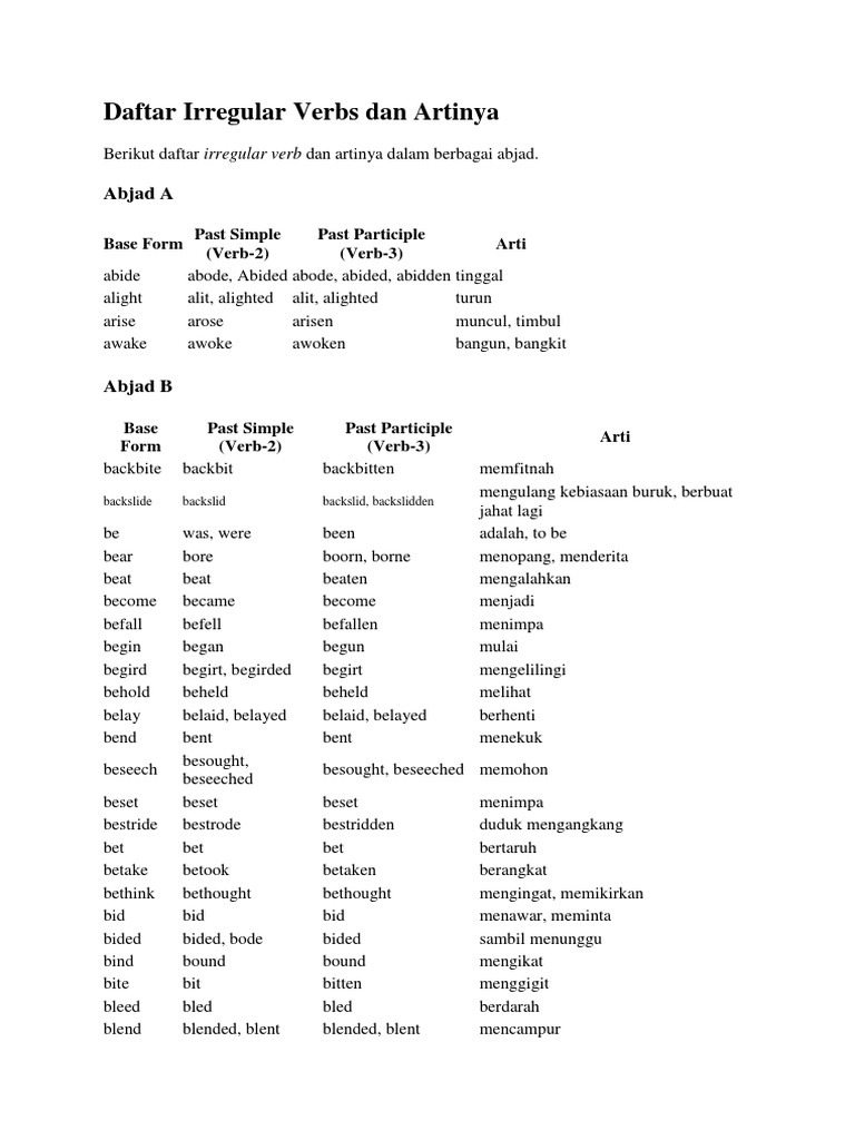 Daftar Irregular Verbs Dan Artinya | PDF