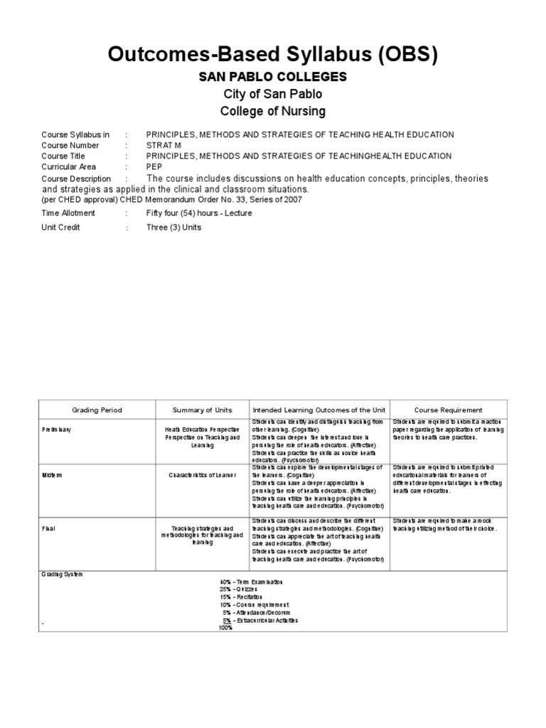 Nursing Education Strategies | PDF