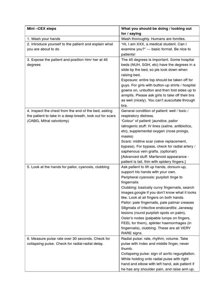 A Guide to Performing and Documenting the Mini-Clinical Evaluation ...