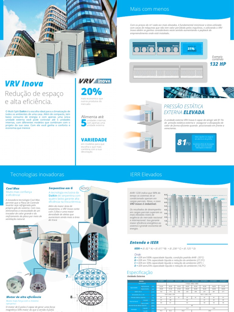 Catalogo Booklet Inova Light | PDF | Mecânica de continuidade ...