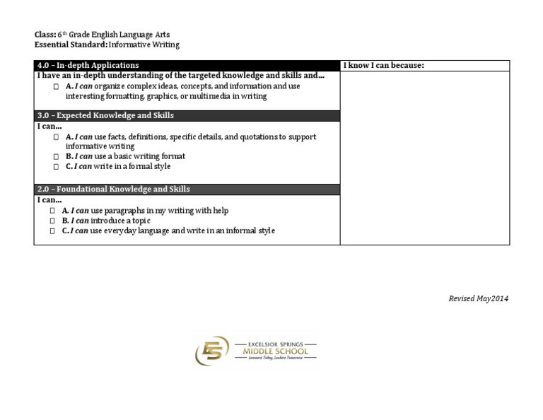 6th Ela Informative Writing | PDF
