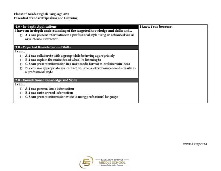 6th Grade ELA Speaking Skills Guide | PDF