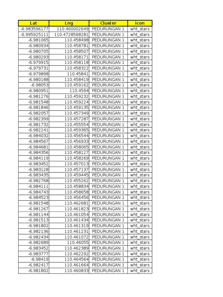 Lat LNG Cluster Icon | PDF | Wellness | Lifestyle