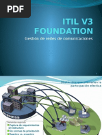 Mapa Procesos Itil v3 | PDF
