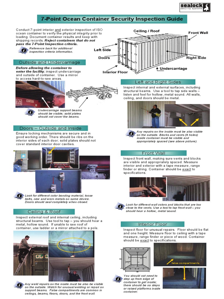 7-Point Security Inspection Guide PDF | PDF | Door | Wall