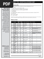 Muller Copper Pipe | PDF | Industrial Processes | Building Materials