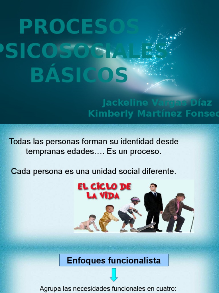Procesos Psicosociales Básicos | PDF | Socialización | Actitud (psicología)