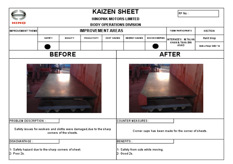 Kaizen Sheet Corner Caps | PDF