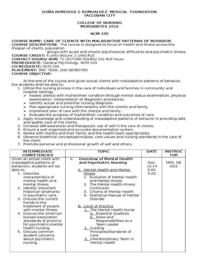 NCM 105 Syllabus Revised | PDF | Mental Disorder | Anxiety Disorder