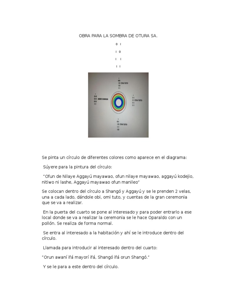 Ritual de Otura Sa para Aggayú | PDF