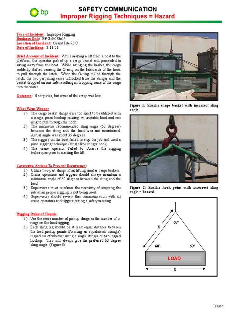 Alert Improper Rigging | PDF