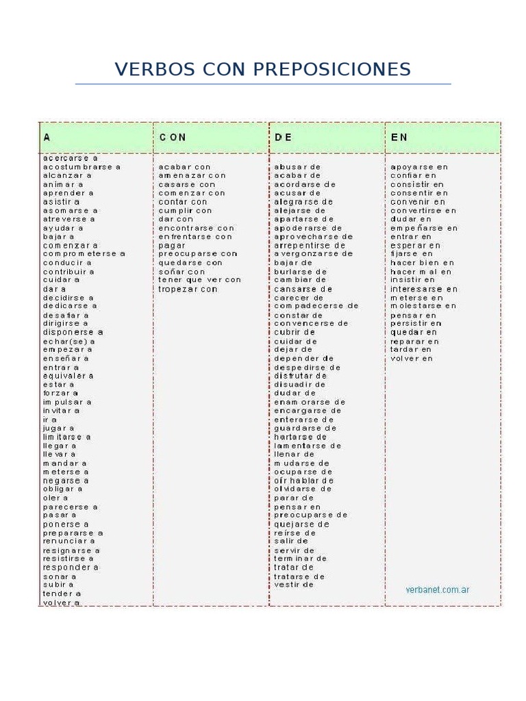 Verbos Con Preposiciones | PDF | Ocio