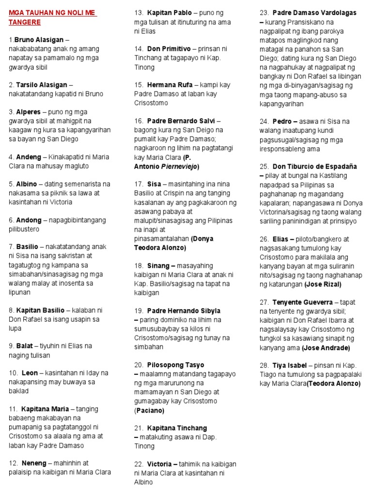 Mga Tauhan NG Noli Me Tangere | PDF