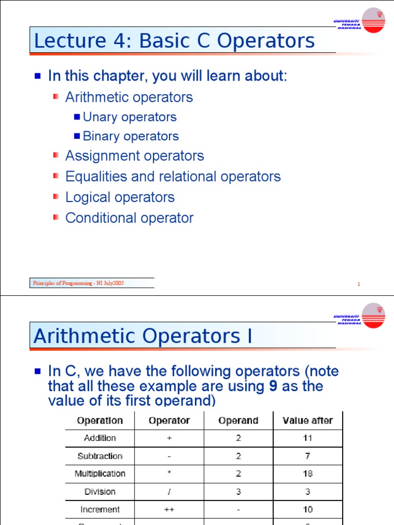 Lecture 4: Basic C Operators: in This Chapter, You Will Learn About ... Lecture 4: Basic C Operators: in This Chapter, You Will Learn About ...