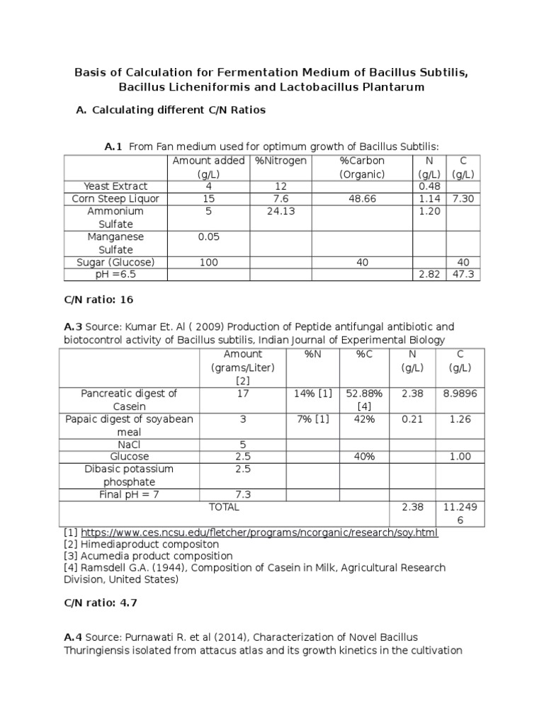 Basis of Calculation For Fermentation Medium of Bacillus Subtilis | PDF ...
