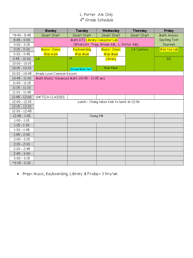 4th Grade AM Schedule Overview | PDF