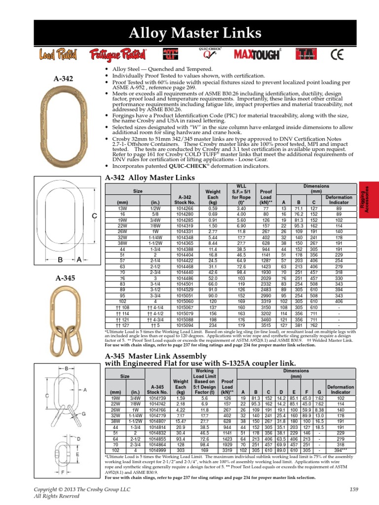 Master Link Catalogue | Download Free PDF | Deformation (Engineering ...