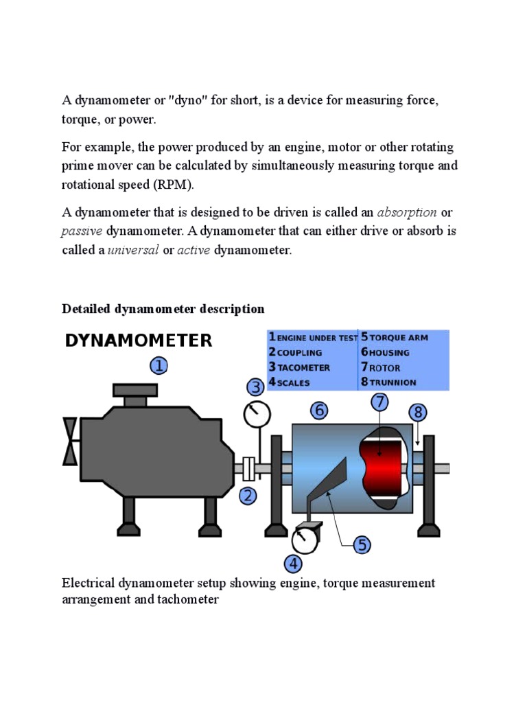 Dynamometer | PDF | Rotating Machines | Machines