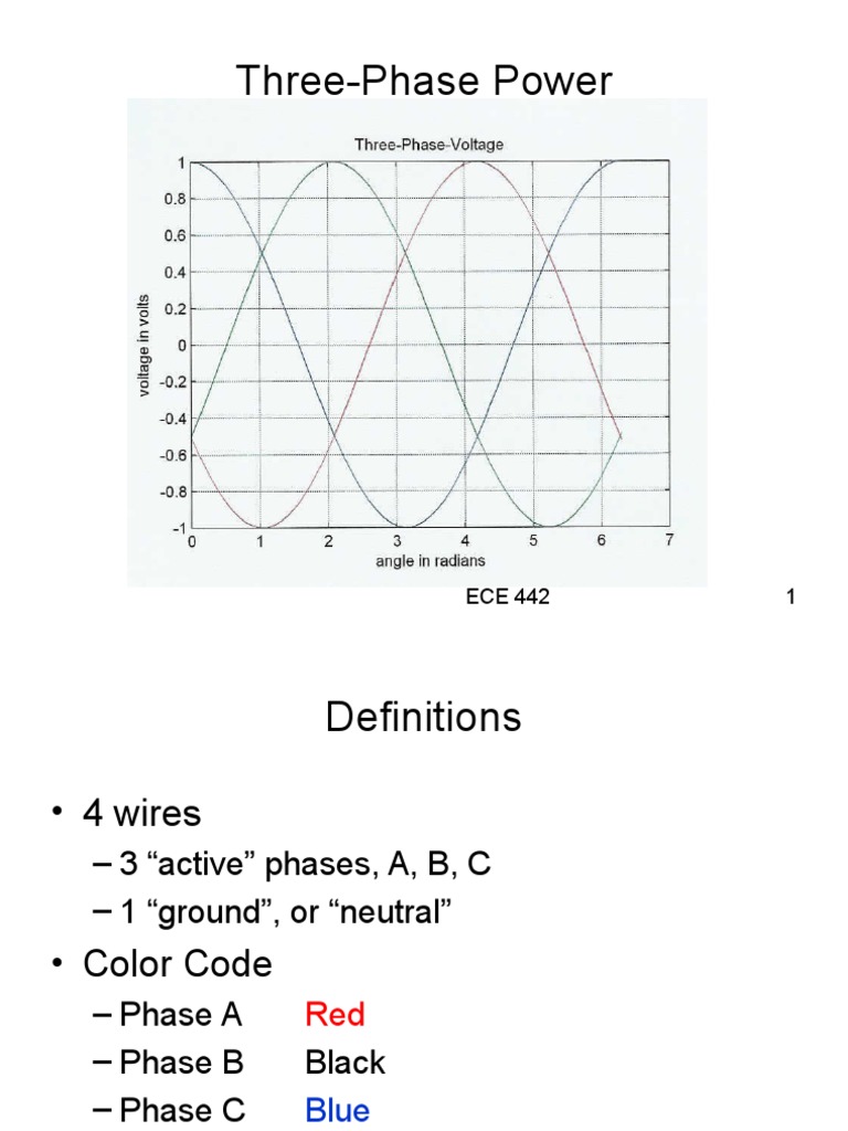 Three-Phase Power Systems Explained | PDF | Power Electronics ...