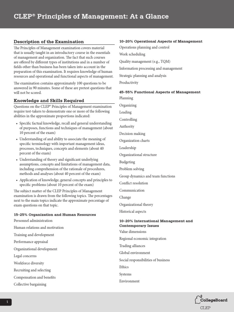 Principles Management Fact Sheet | PDF | Textbook | Test (Assessment)