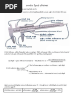 Computer Hardware (Sinhala Edition) | PDF