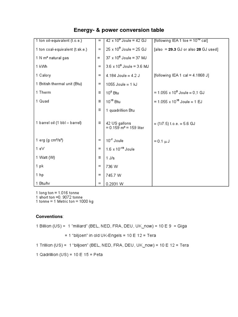 Energy Conversion Reference Guide | PDF