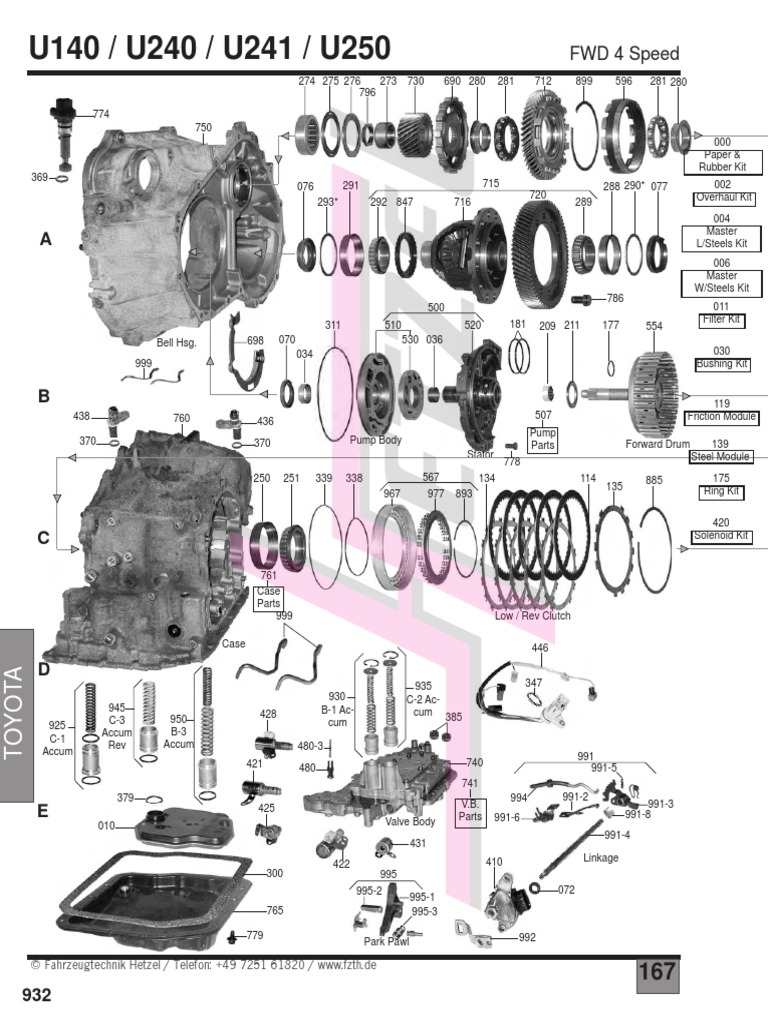 Cambio Automatico U140 - U240 - U241 - U250 | PDF