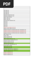 Indore Company List | PDF | Plastic | Fibre Reinforced Plastic