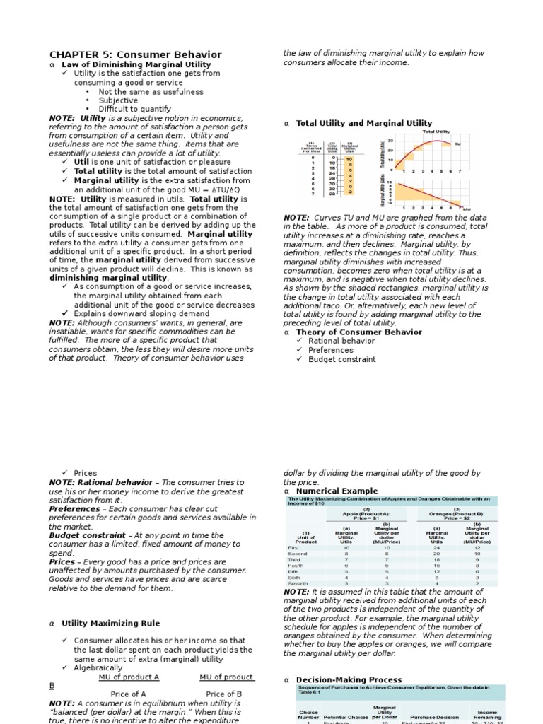 Chapter 5 Consumer Behaviour | PDF | Utility | Marginal Utility