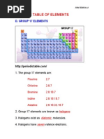Electrovalency Table of Elements | PDF