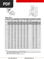AGMA 9002-A86 Inch Bore and ANSI B17.1 Square Keyway Tolerances | PDF