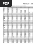 Tabla de Buloneria Rev. 1: SERIE 150# | PDF