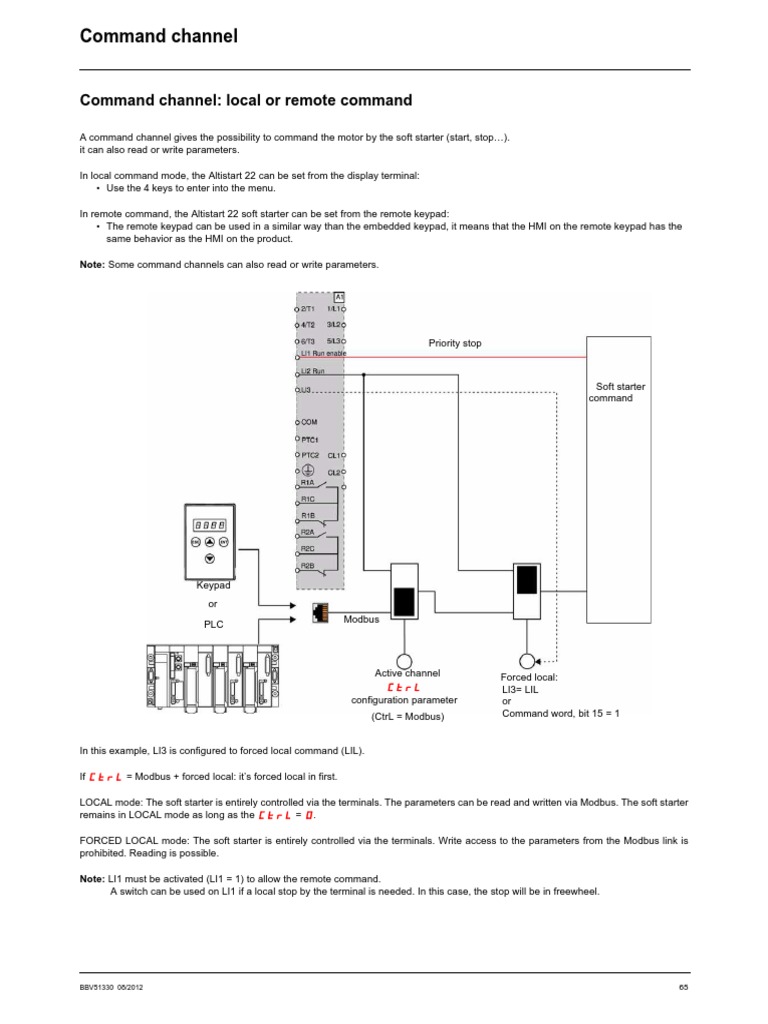 Modbus Address Words For The ATS22 | PDF | String (Computer Science ...