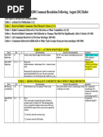 Nano World Sts | PDF | Nanotechnology | Microscope