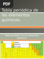 Tabla Periodica Sin Nombres | PDF | Átomos | Elementos químicos