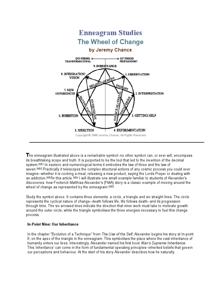 The Wheel of Change | PDF | Faith | Emotions