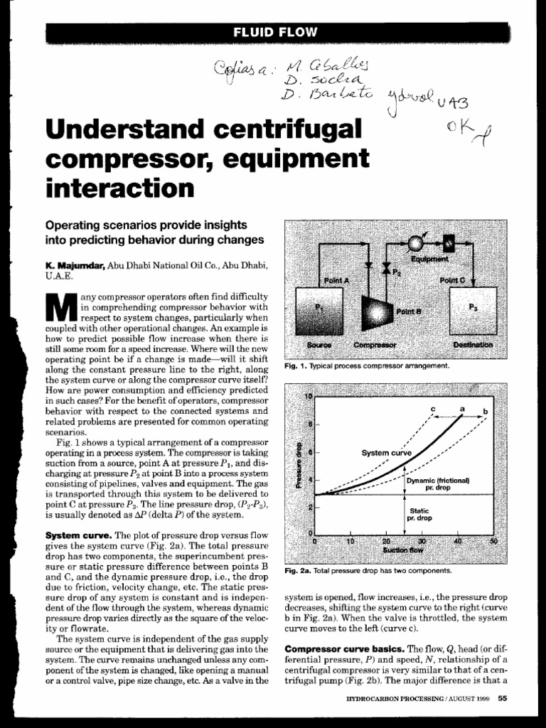 Understanding Centrifugal Compressor