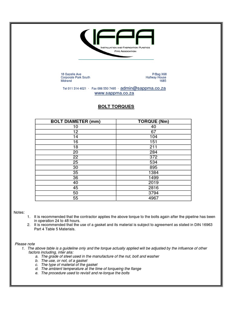 Bolt Torque Specifications and Values | PDF | Technology & Engineering