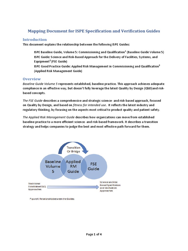 Nhibernate Could Not Compile The Mapping Document