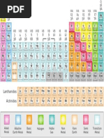 ACS Periodic Table PDF | PDF | Mole (Unit) | Physics