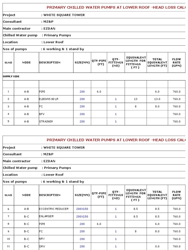 Hydronic System Head Loss Calculations | PDF | Pump | Pipe (Fluid ...